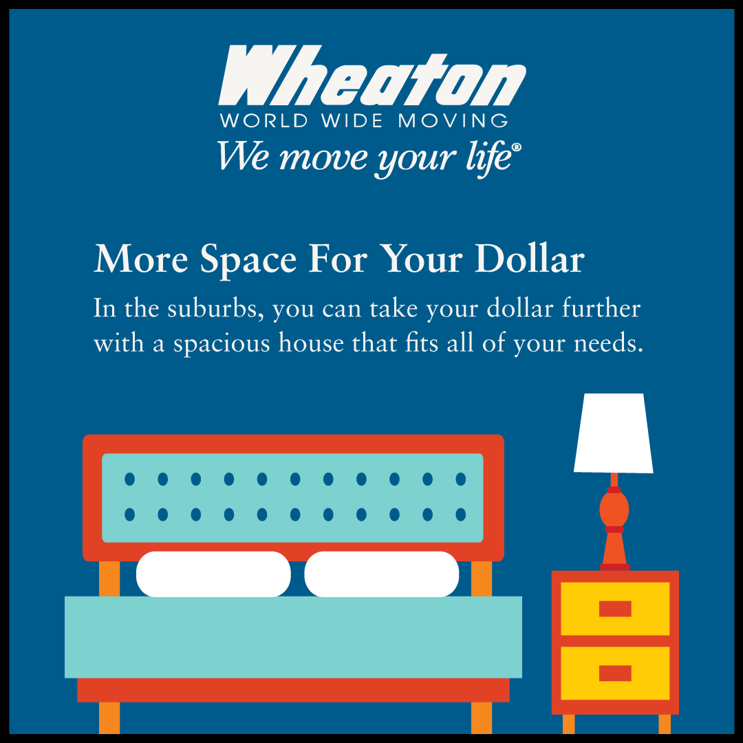 [Infographic] Advantages of Living in a Suburban Area | Wheaton